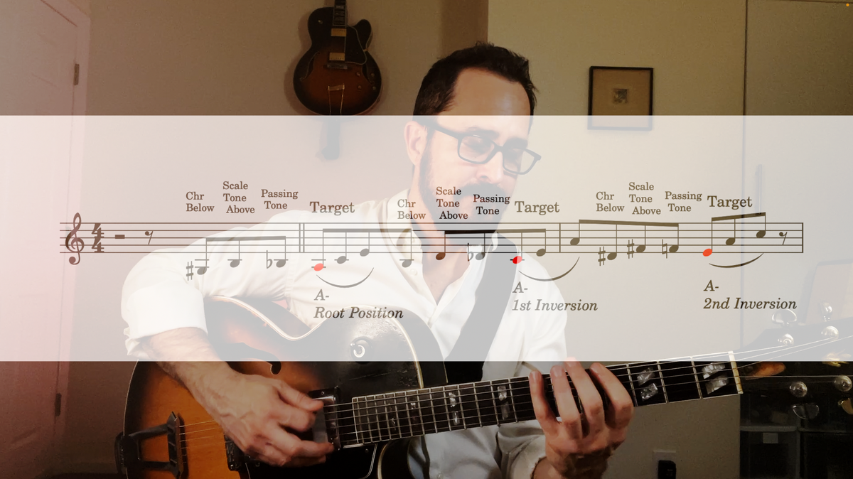 MINI LESSON- THE ENCLOSURE/PASSING TONE COMBO (Part 2)